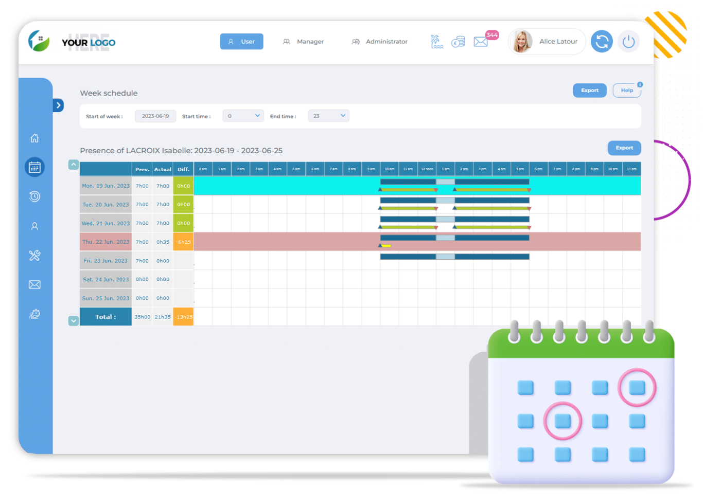 HR Software - Time Management - e2Time.com