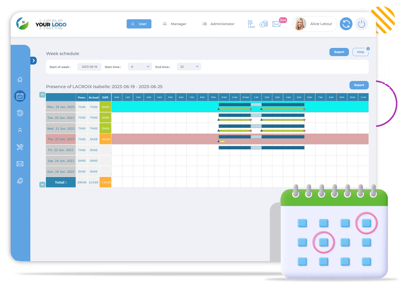 HR Software - Time Management - e2Time.com