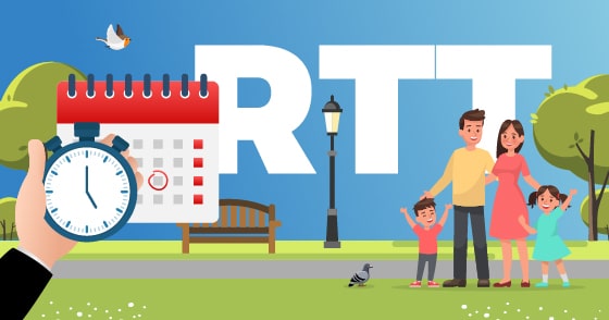 Règles et calculs de RTT : tout ce que vous devez savoir - e2Time.com